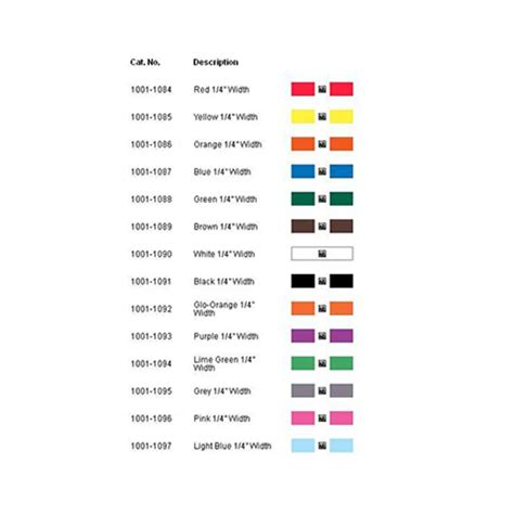 Scanlan Medical Instruments