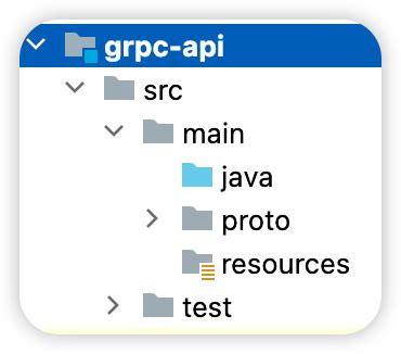 java 一个简单的案例入门 gRPC 个人文章 SegmentFault 思否