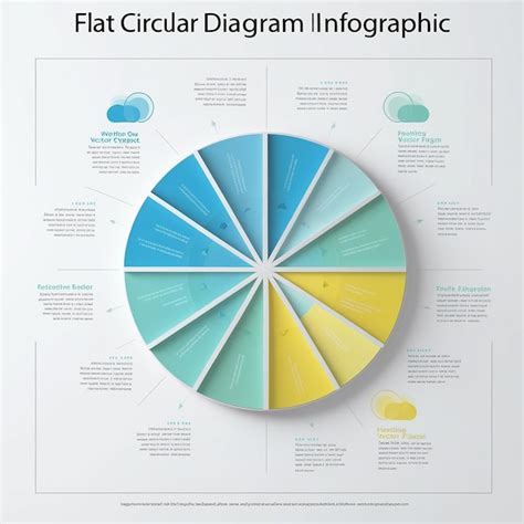 Flat Circular Diagram Infographic Premium Ai Generated Image