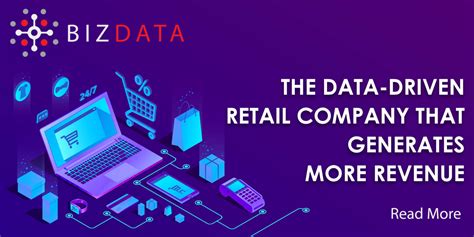 mohd shariq on linkedin data driven decision making guide