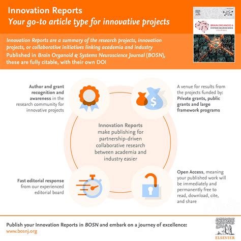 Neuroscience Researchers Frontiers In Neuroendocrinology Invite Review Articles For The