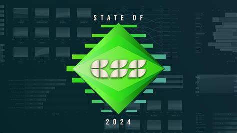 Md Abdul Halim On Linkedin State Of Css 2024