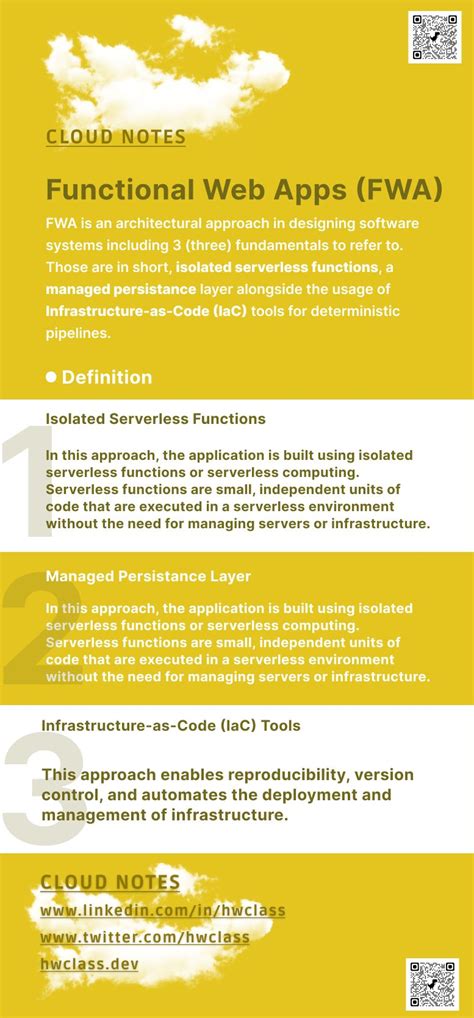 Barış Güler On Linkedin Cloud Infrastructure Architecture Serverless Cloudfirst