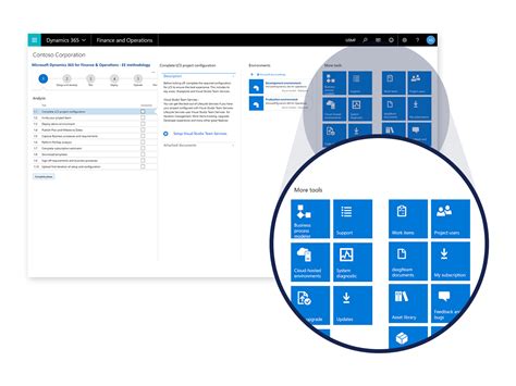 Microsoft Dynamics 365 For Finance And Operations Matsyaa