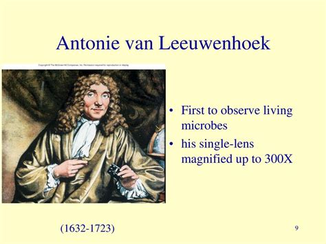 Introduction To Microbiology Ppt Download