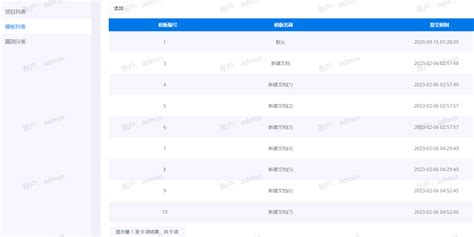 修改网站设置提示token错误 docker版本 · issue 23 · 0x727 bugrepoter 0x727 · github