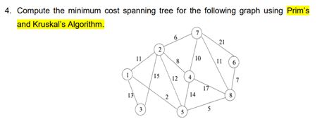 Solved 4 Compute The Minimum Cost Spanning Tree For The