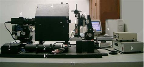 Experimental System Of Carrier Fringe Method Of Moiré Interferometry 1