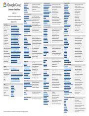 Google Cloud Developer Cheat Sheet 2019 The Best Developer Images