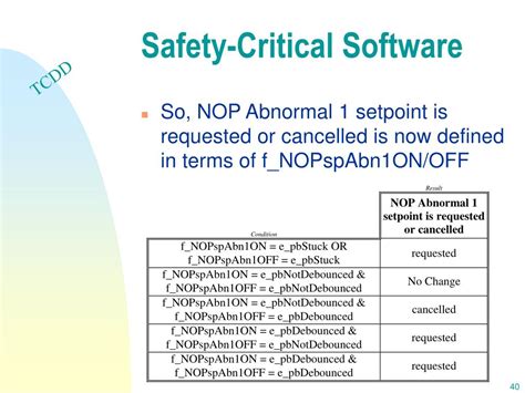 Ppt A Safety Critical Software Approach To Hard Real Time Applications Powerpoint Presentation