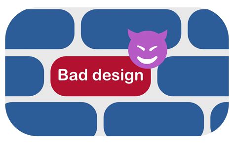 How Owasp Helps You Secure Your Full Stack Web Applications Honey Vig