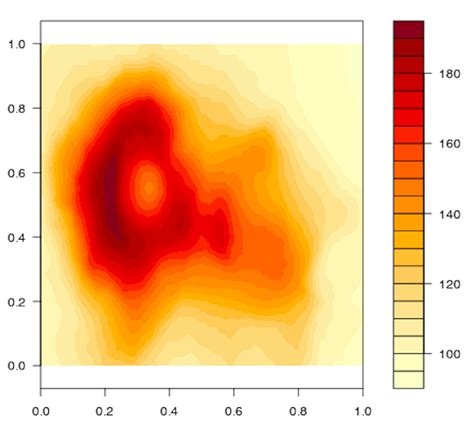 Saving Filled Contour Plots To Pdf In R Gives Pixelated Results Stack Overflow