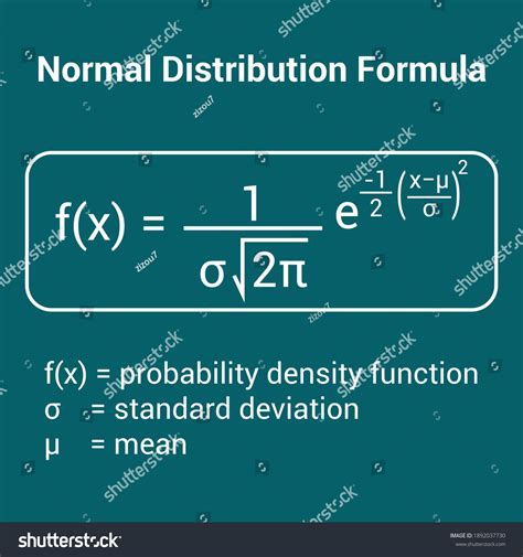 Normal Distribution Formula Math Formula Stock Vector Royalty Free