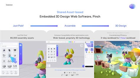 pinch web based 3d design software welcon marketplace