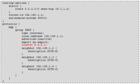 Bgp Over Ipsec Vpn Inetzero