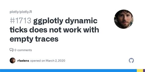 Ggplotly Dynamic Ticks Does Not Work With Empty Traces · Issue 1713