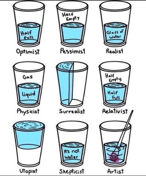 Action Potential And Propagation R Coolguides
