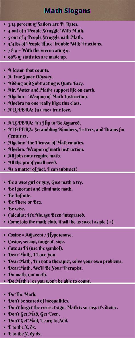 Math Slogans 200 Creative And Catchy Math Slogans