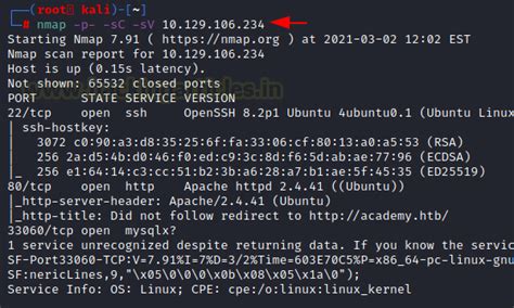 Academy Hackthebox Walkthrough Hacking Articles