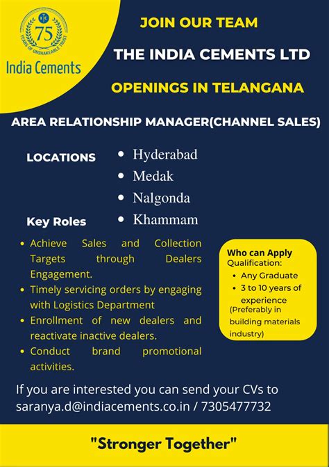 Saranya Duraisamy On Linkedin Hiringnow Hiringalerts Hiring Sales