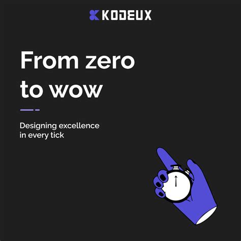 Kodeux On Linkedin Fromzerotohero Elevatingwithcreativity Kodeux Innovationjourney