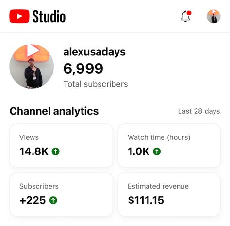 Alex Khvastovich On Linkedin Alexusadays Youtube Qualityassurance