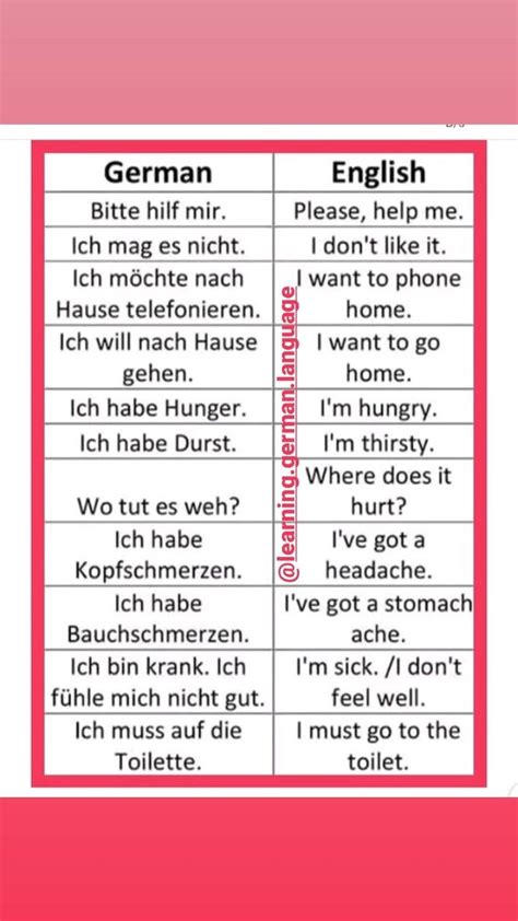Pin By Kathy Miller On German Language German Language Learning