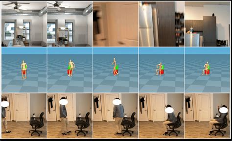 Given An In The Wild Egocentric Video Our Method Can Infer Physically Download Scientific