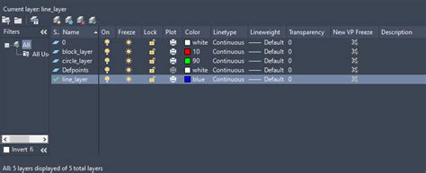 Introduction To Autocad Layers Scda
