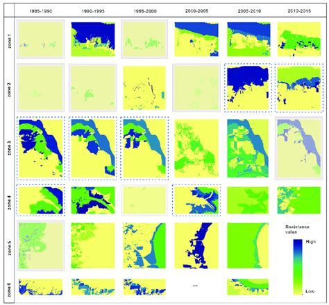 Resistance Surfaces With The Highest Marginal R 2 In Each Zone In A