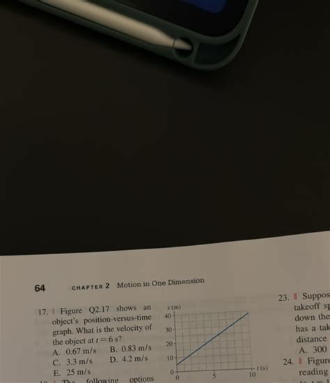 Figure Q2 17 Shows An Objects Position Versus Time Graph What Is The Ve