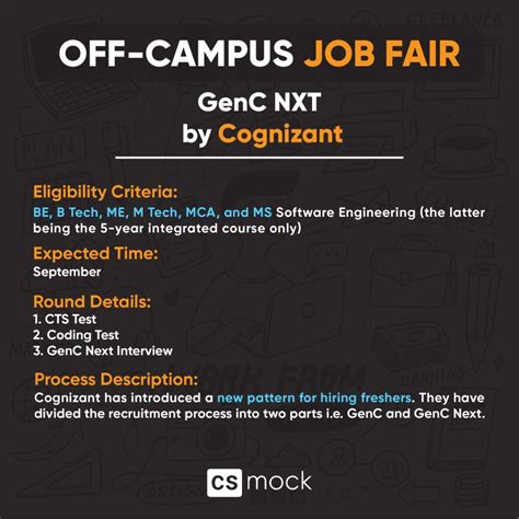 Cs Mock On Linkedin Cognizant Opportunity Freshers Hiring