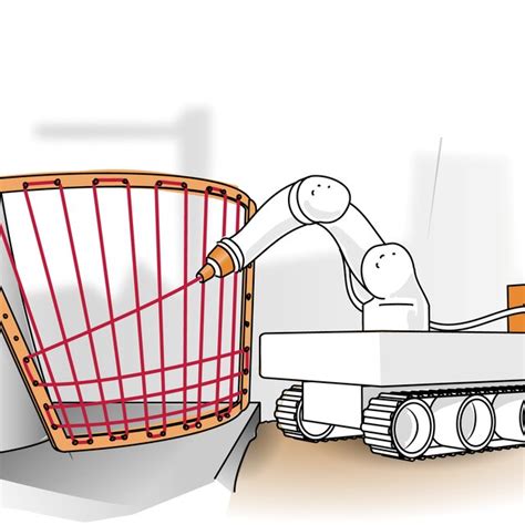 Schematic Representation Of The Production Of Reinforcement Structures Download Scientific