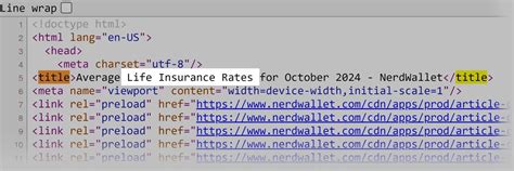 5 Ways To Find Related Content And Keywords Ideas