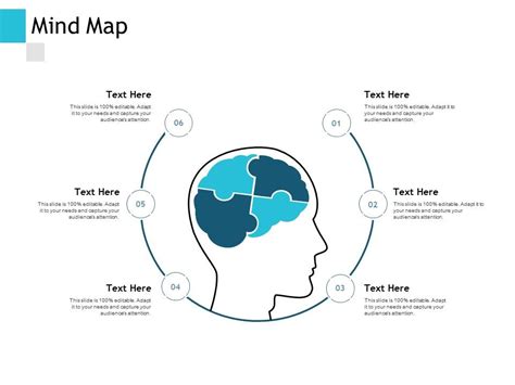 Mind Map Knowledge Ppt Powerpoint Presentation Icon Layouts