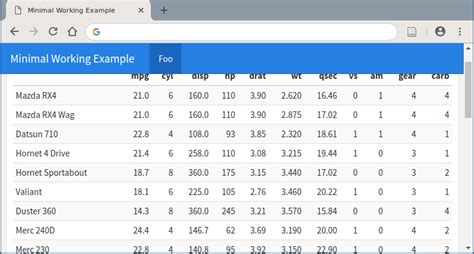 Vertical Layout Scroll And Page Refreshes Issue 218 Rstudio