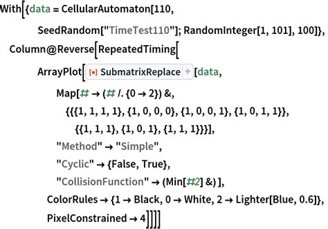 SubmatrixReplace Wolfram Function Repository