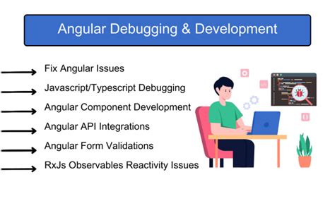 Create Angular 16 Component With Api Integration And Debug For Fixes By