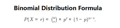 Binomial Distribution Calculator
