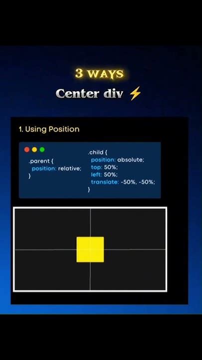 Center Div ⚡html Css Javascript Coding Shorts Frontend Webdesign Webdevelopment Useful