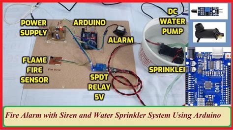 Fire Alarm With Siren And Water Sprinkler System Using Arduino Water