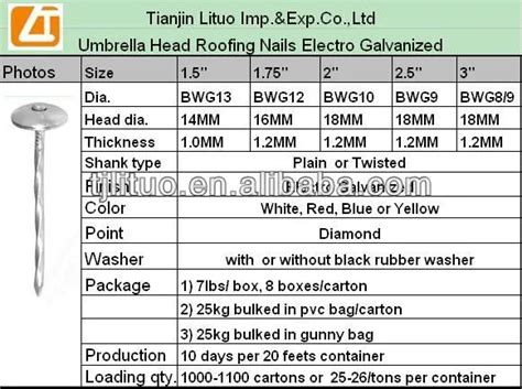 Umbrella Roofing Nails Price Per Kg Iron Buy Roofing Nails Wholesale Nail Suppliesroofing