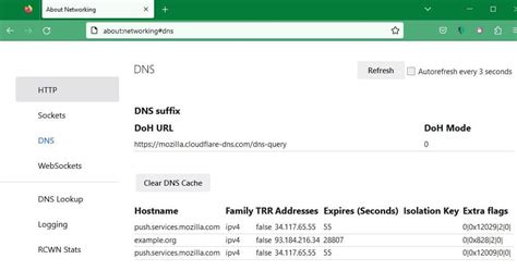 Windows 11 および Windows 10 で Dns キャッシュをフラッシュする方法 世界の顔 Windows 11 および Windows 10 で Dns キャッシュをフラッシュする方法 世界の顔