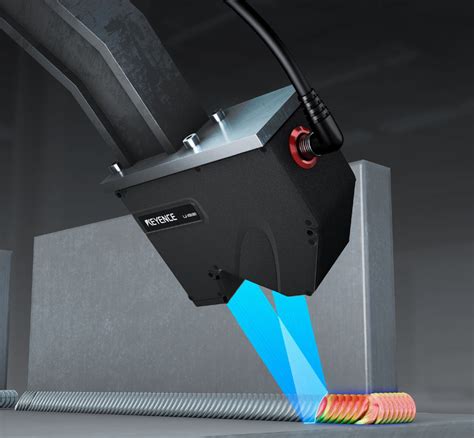 Profile Measurement Sadap