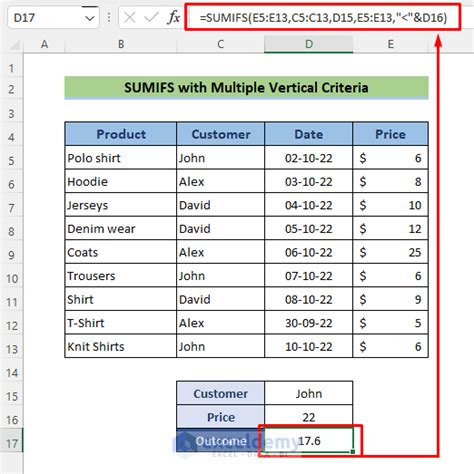Excel Sumifs With Multiple Vertical And Horizontal Criteria