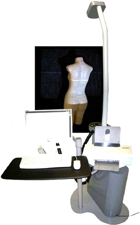 Projection Moiré Technique Download Scientific Diagram