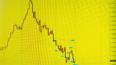 Scams Related To The Forex Industry