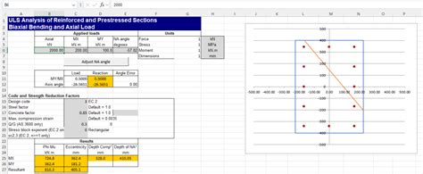 Newton Excel Bach Not Just An Excel Blog An Excel Blog For Engineers And Scientists And An
