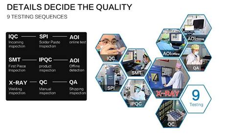 ประเทศจีนที่กําหนดเองคูลเลอร์ที่กําหนดเอง Pcba Pcb ประกอบผู้ผลิตและโรงงาน เซินเจิ้น Bqc