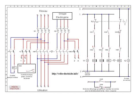 Schema De Cablage Dun Inverseur Automatique Pour Groupe Electrogene